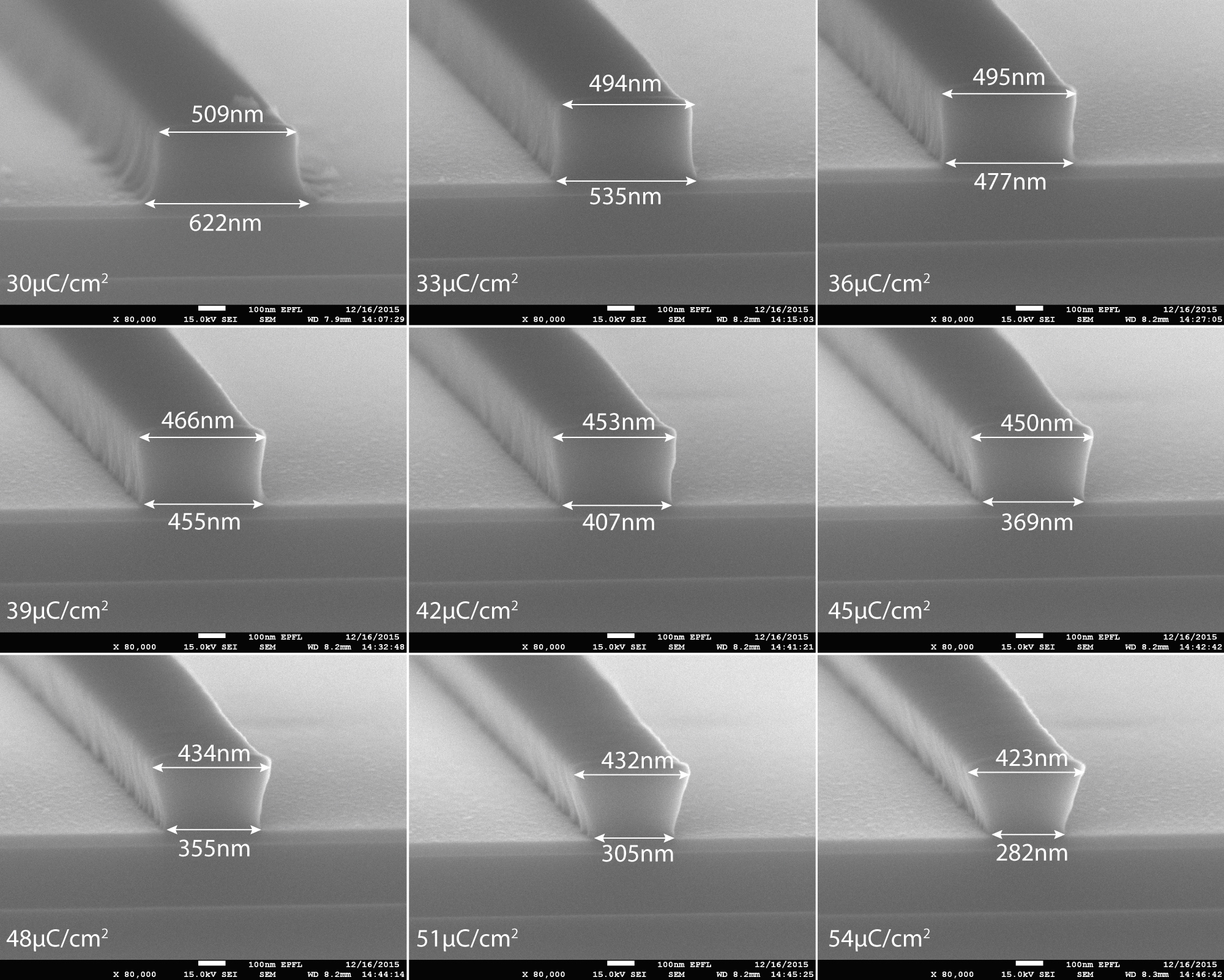 E-beam resists ‒ Associated campuses ‐ EPFL