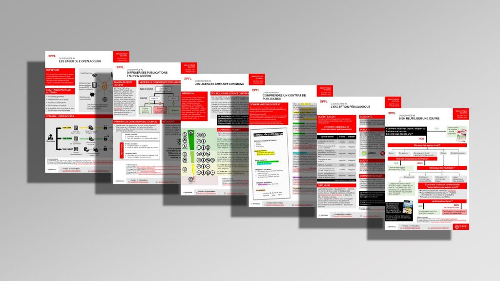 Guides, outils recommandés et tutoriels ‒ Bibliothèque ‐ EPFL
