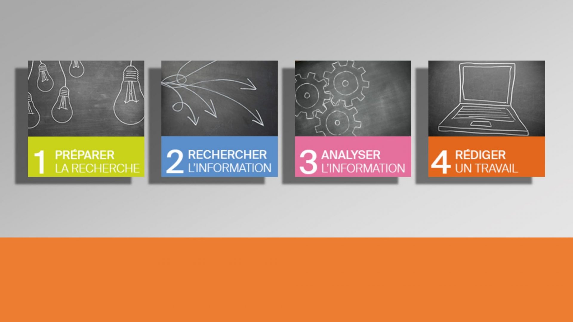 Services for EPFL students ‒ Library ‐ EPFL