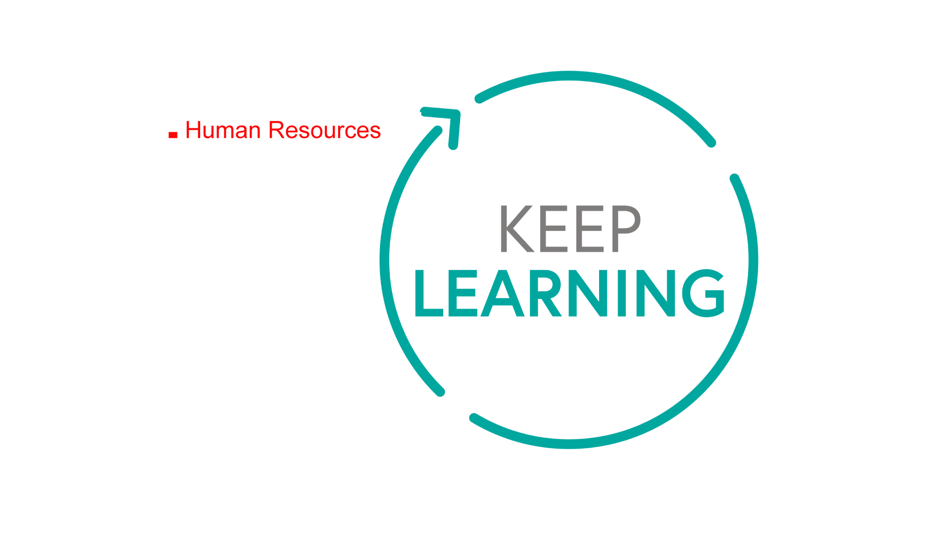 Internal trainings ‐ EPFL