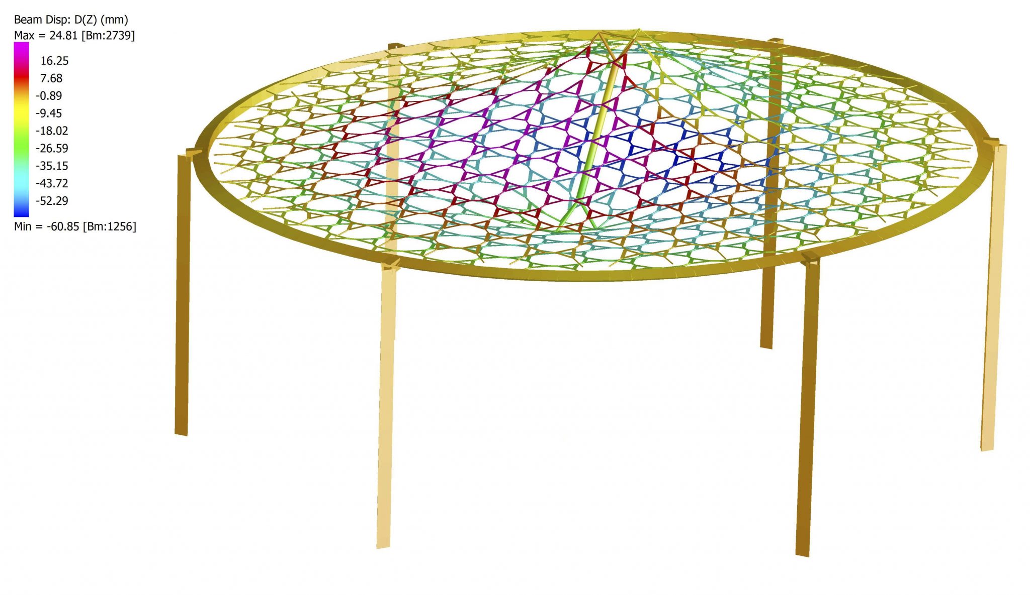 Structural System ‒ Visit EPFL ‐ EPFL