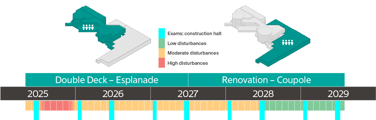 Double Deck ‒ Visit EPFL ‐ EPFL