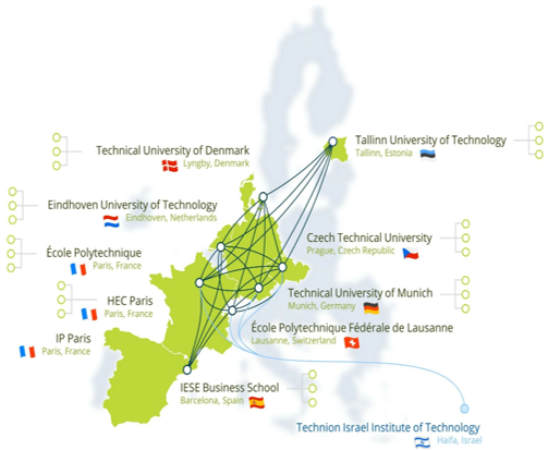 EuroTeQ Alliance for Lifelong Learning ‒ EXTS ‐ EPFL