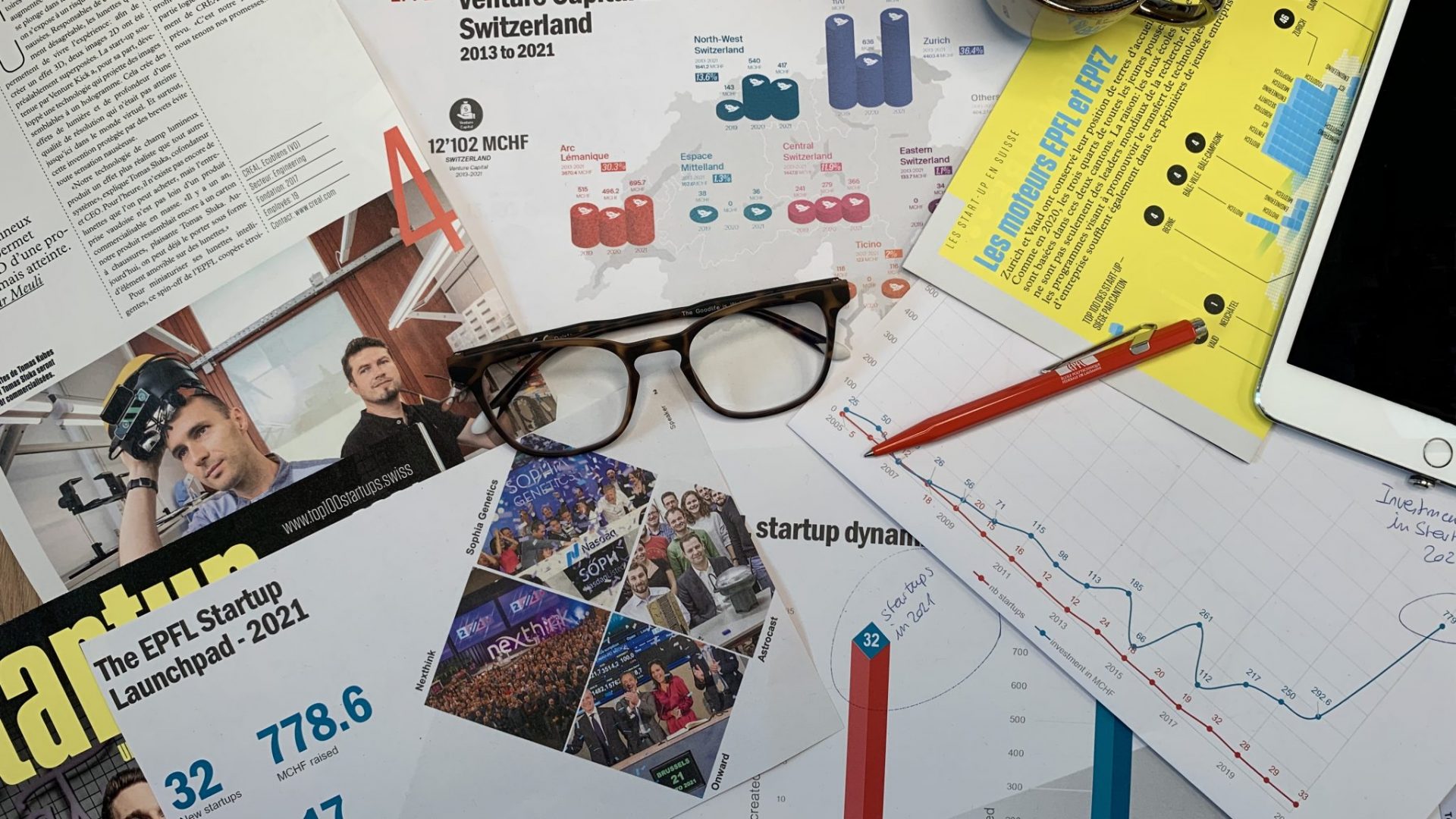 Discover our Startups ‒ Startup ‐ EPFL