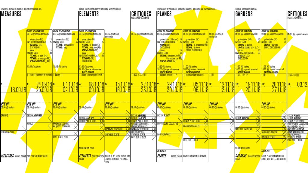 TEACHING ‒ ALICE ‐ EPFL