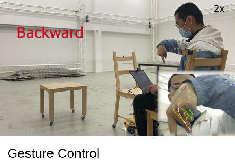 Omnibots ‒ BioRob ‐ EPFL