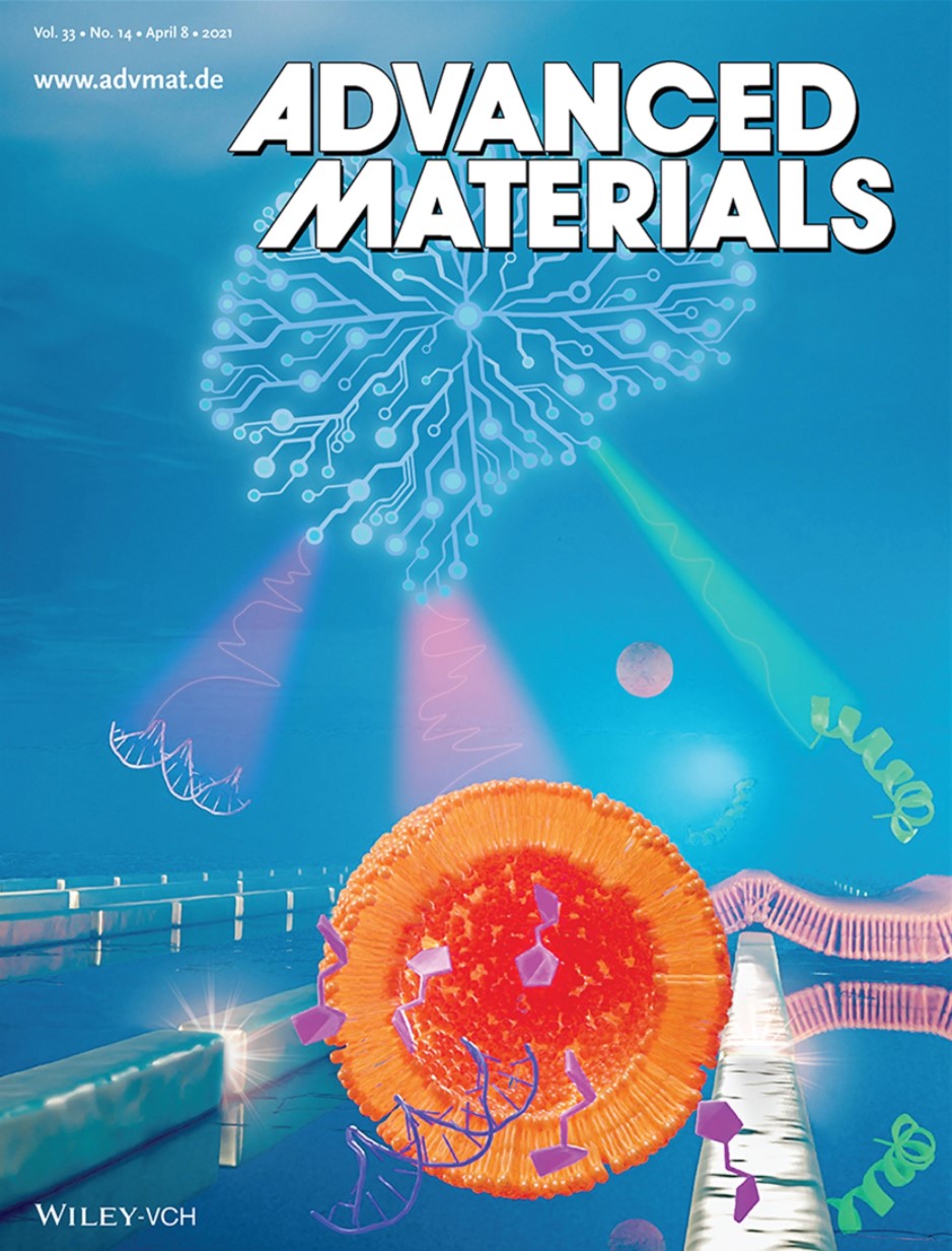 Cover Gallery ‒ BIOS ‐ EPFL