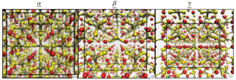 Atomistic Modeling for Materials’ Properties ‒ COSMO ‐ EPFL