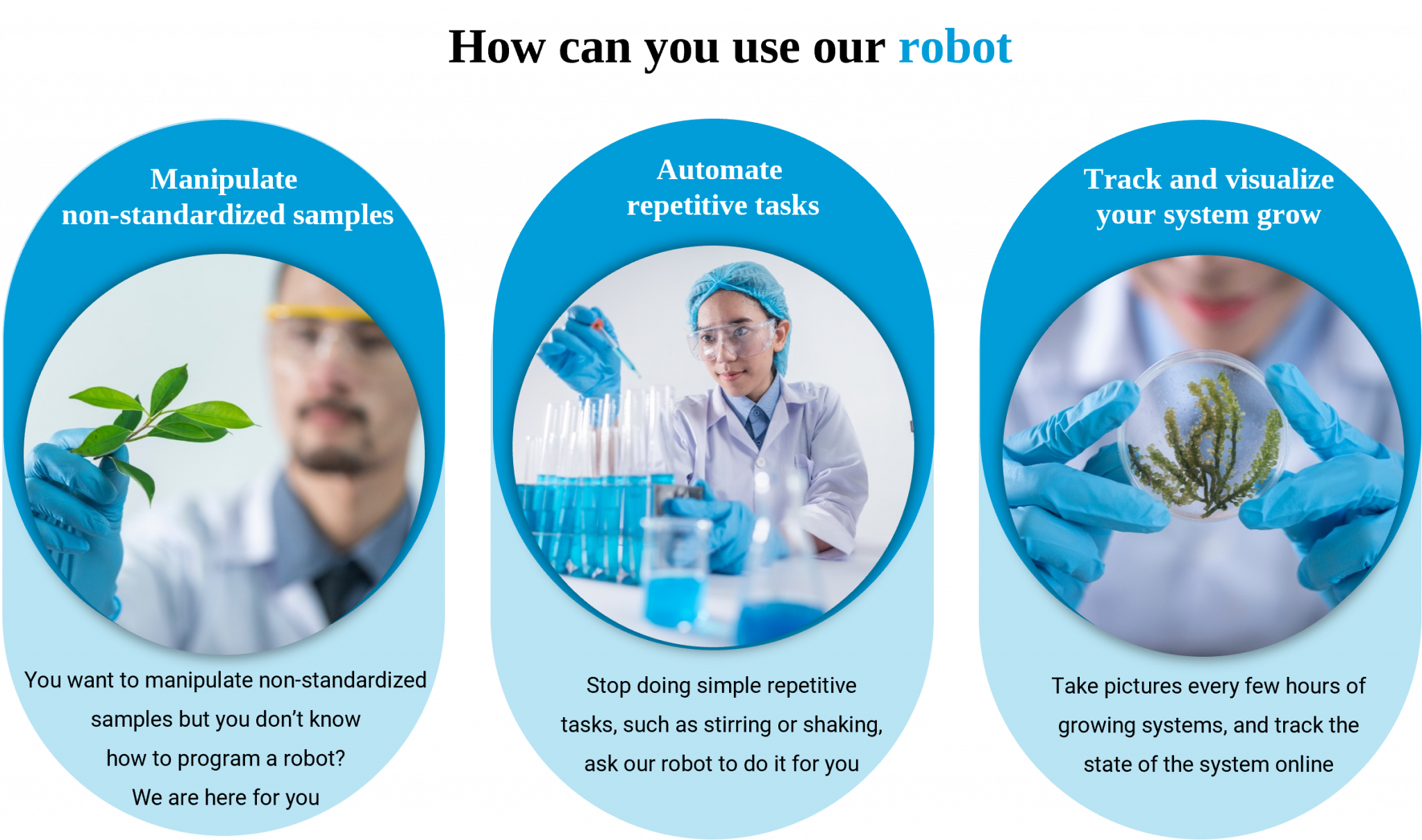 Lab Spin-offs ‒ CREATE-LAB ‐ EPFL