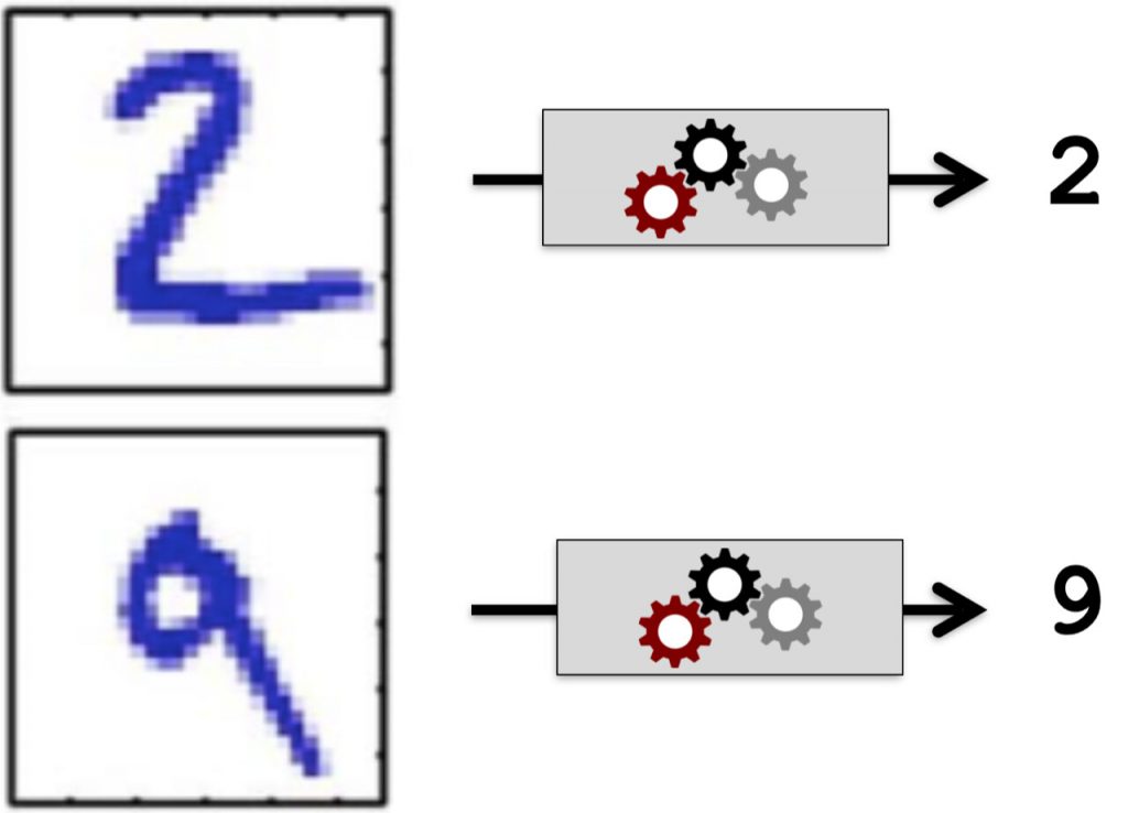 Teaching ‒ CVLAB ‐ EPFL