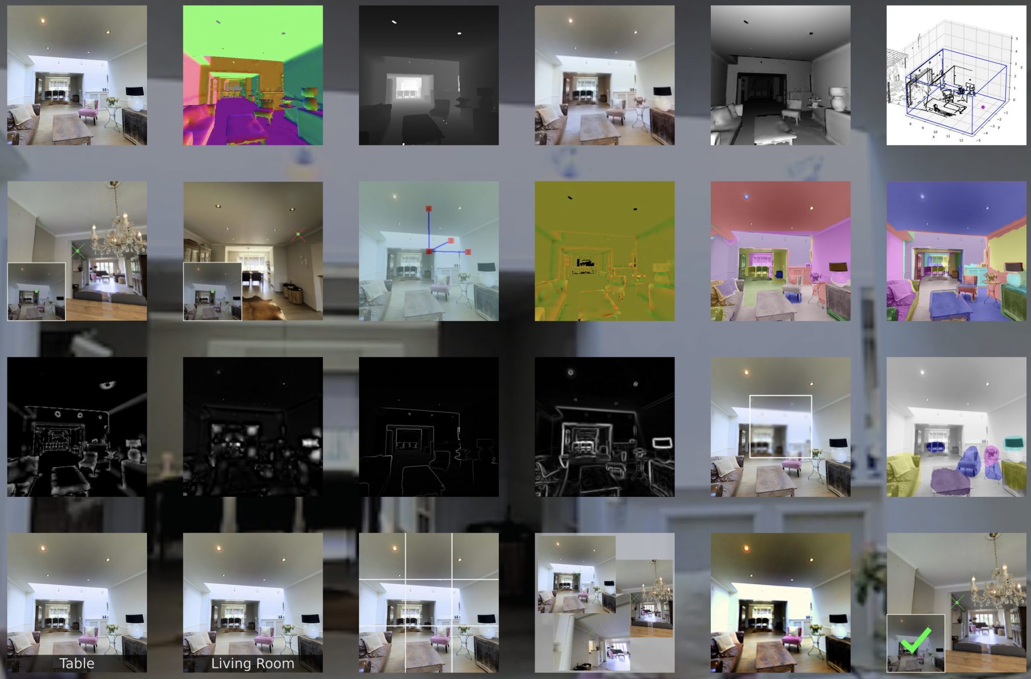 Multi-task Active Learning ‒ CVLAB ‐ EPFL