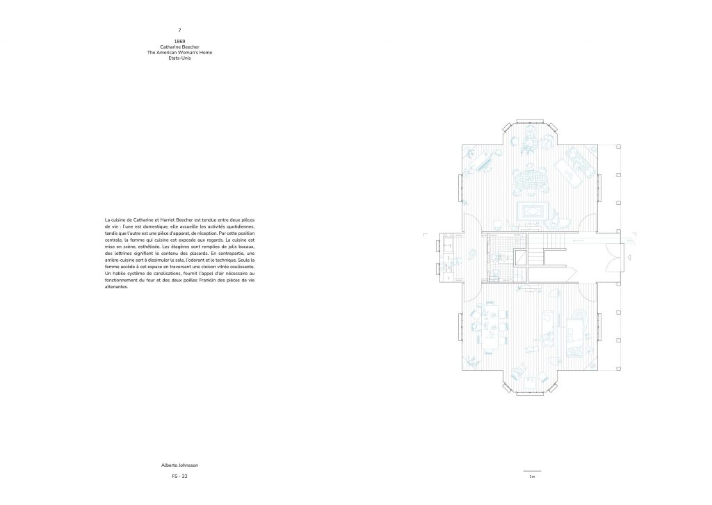 Domestic City: Kitchens ‒ DC-LAB ‐ EPFL