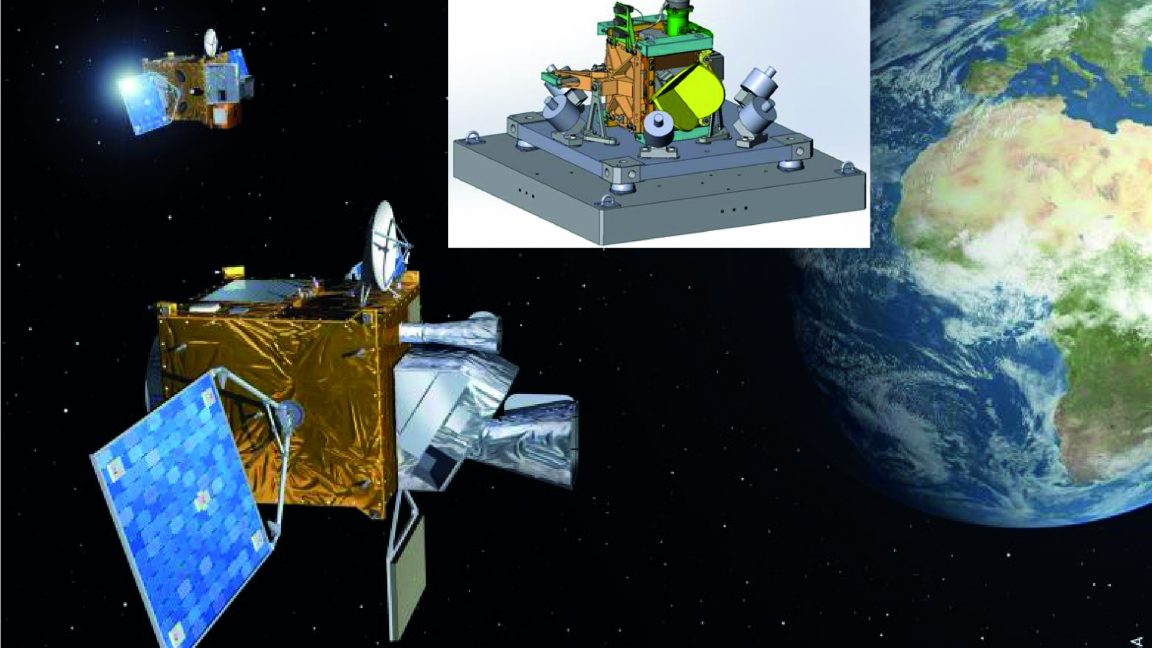 Control of Mechatronic Systems ‒ SCI-STI-AK ‐ EPFL