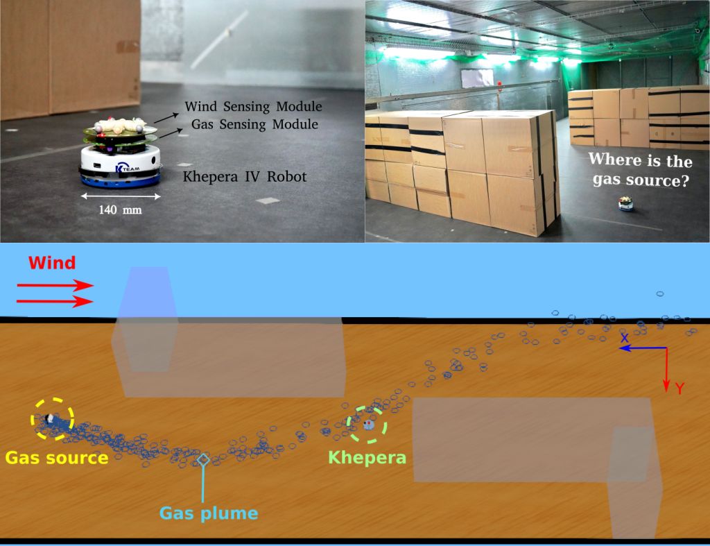 Gas Source Localization in a Built Environment ‒ DISAL ‐ EPFL
