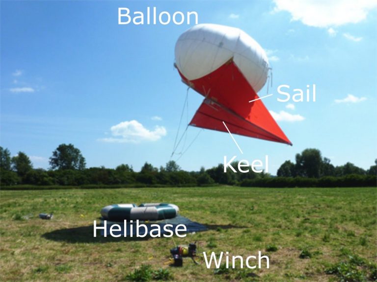 Helikite training in very British weather ‒ EERL ‐ EPFL