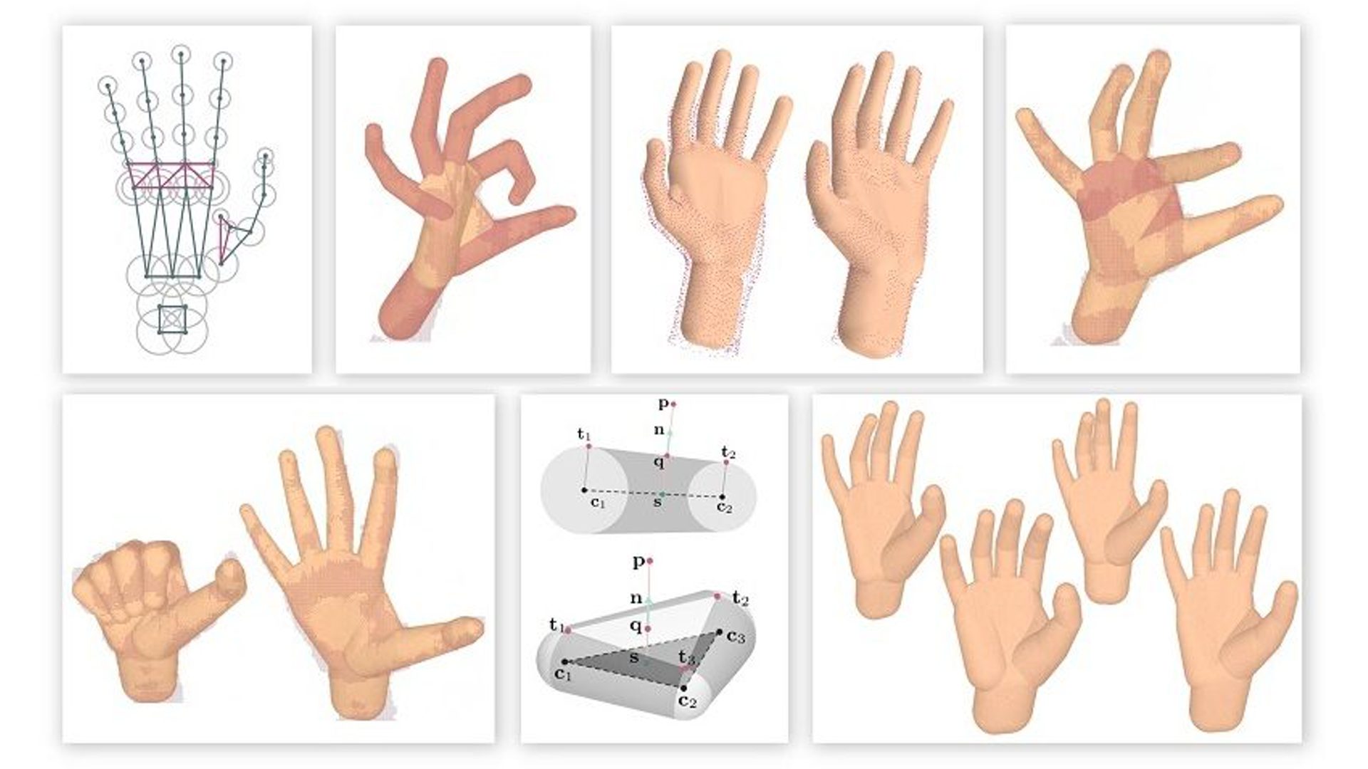 Software & Data ‒ GCM ‐ EPFL