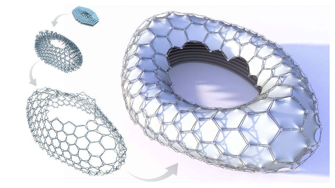 Teaching ‒ GCM ‐ EPFL