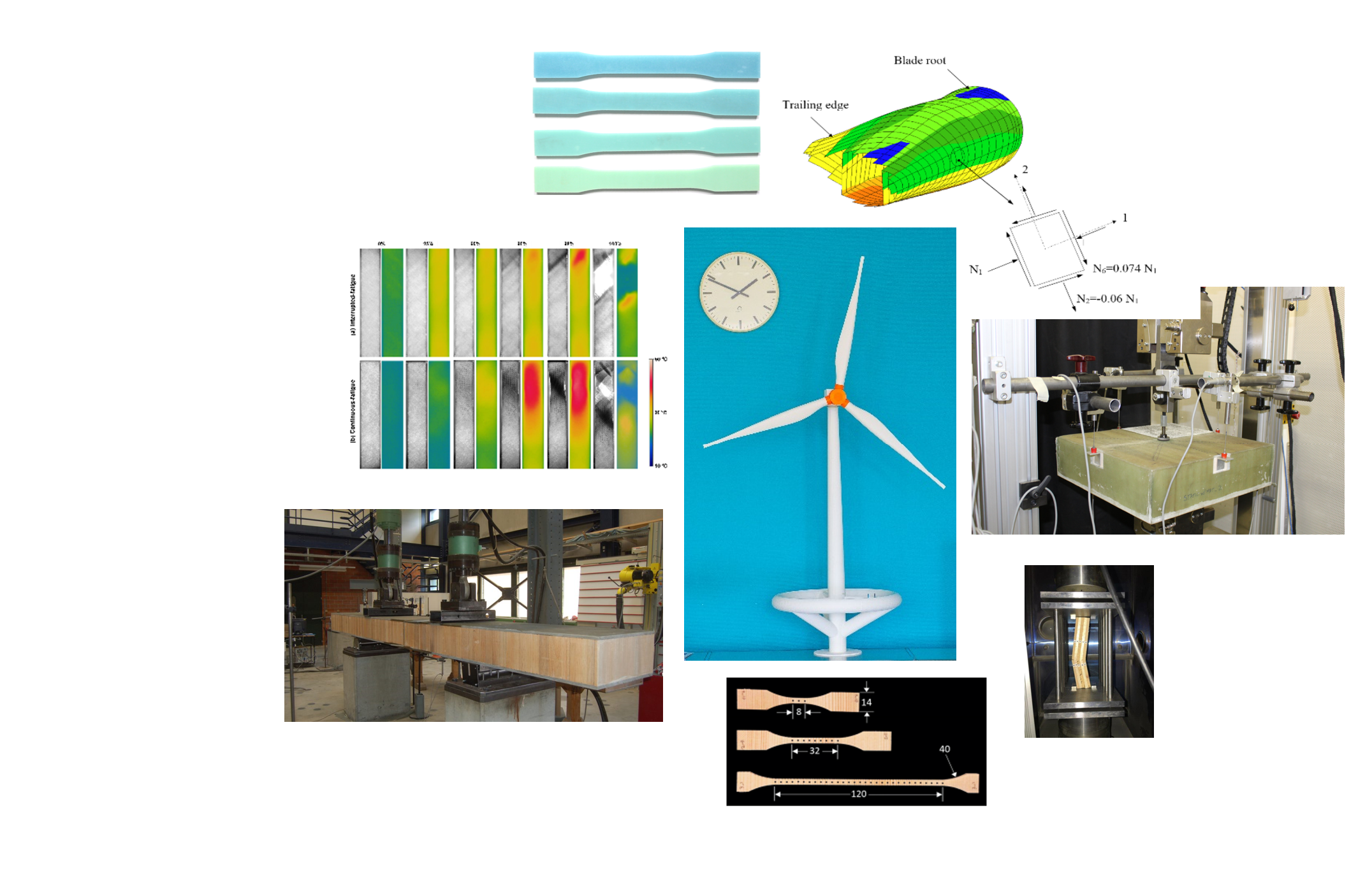 Research ‒ GR-MEC ‐ EPFL