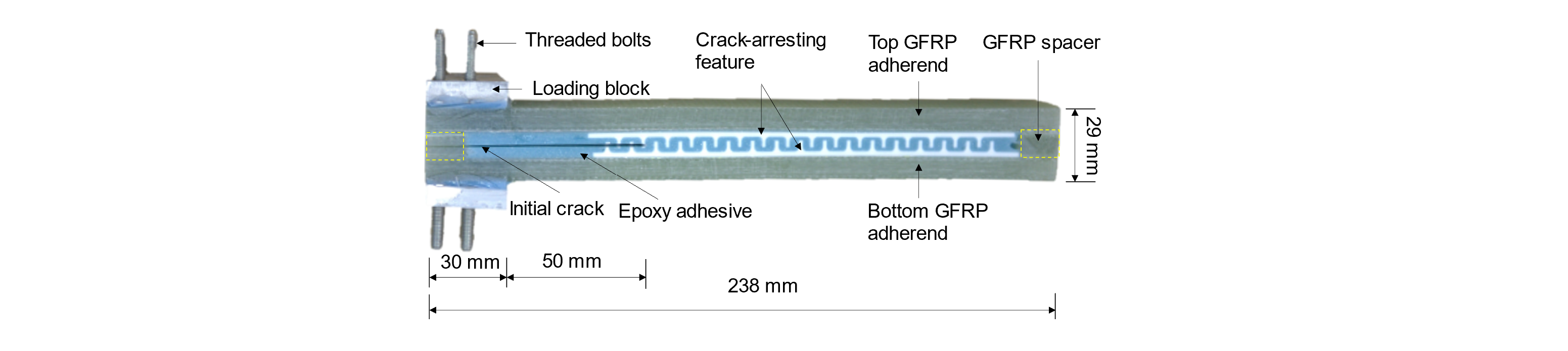 Adhesive joints ‒ GR-MEC ‐ EPFL