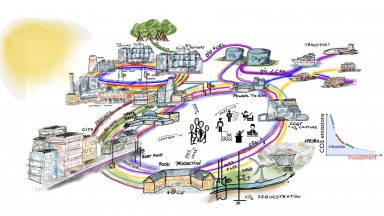 Industrial Process and Energy Systems Engineering ‐ EPFL