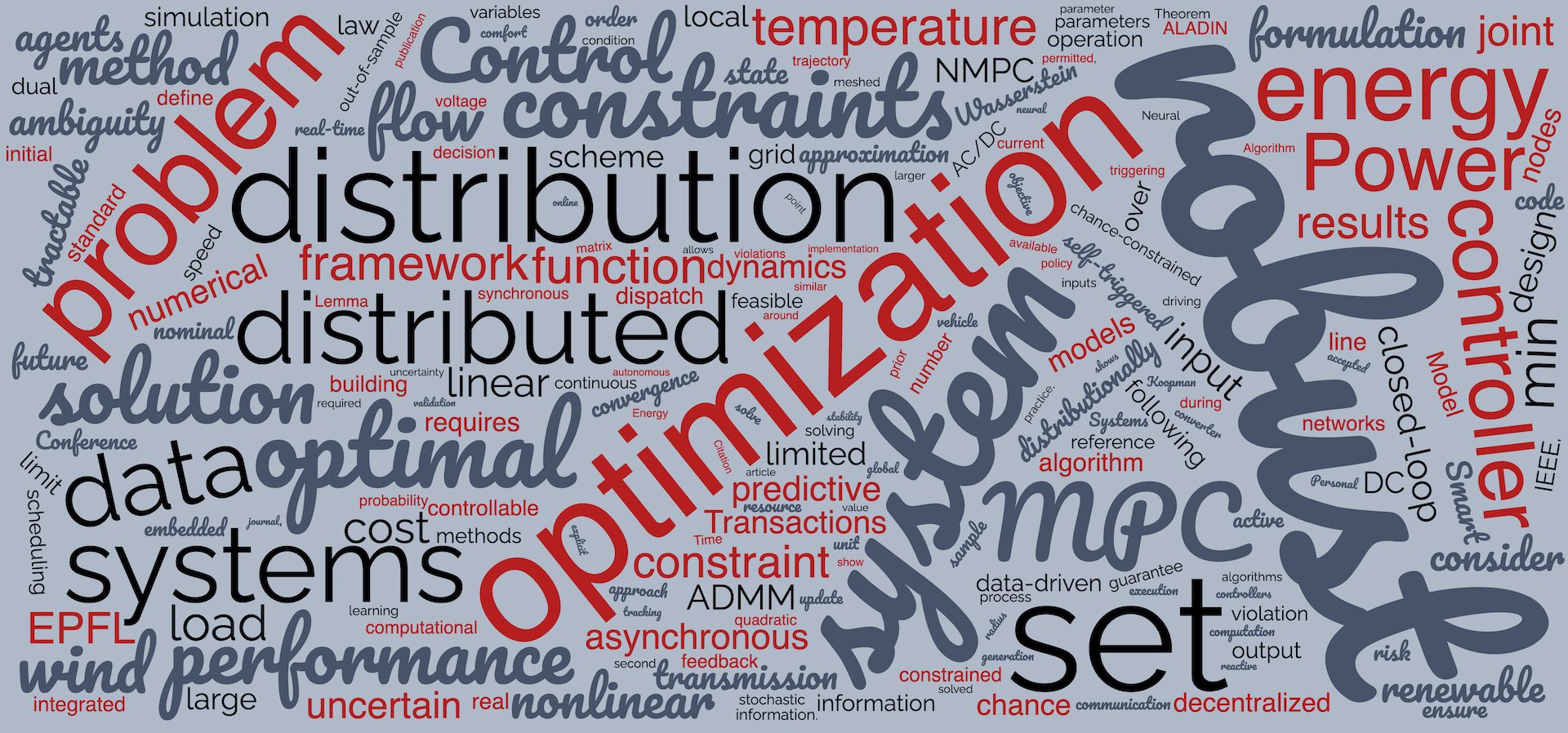 Automatic Control Lab ‐ EPFL