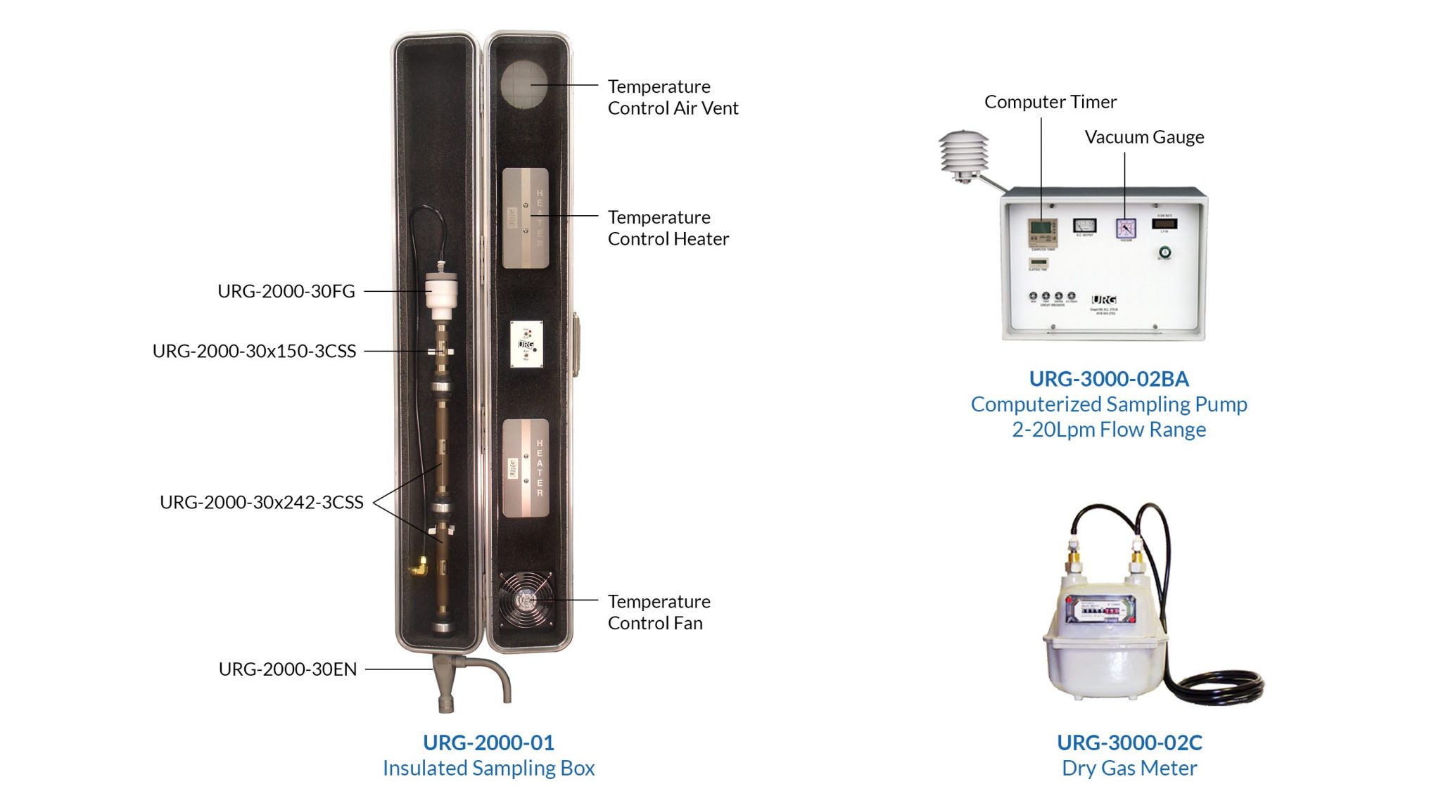 Facilities and Instruments ‒ LAPI ‐ EPFL