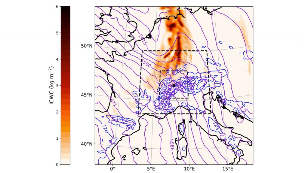 Models and Software ‒ LAPI ‐ EPFL