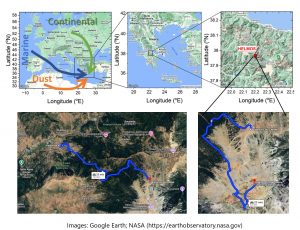 CHOPIN Campaign ‒ LAPI ‐ EPFL