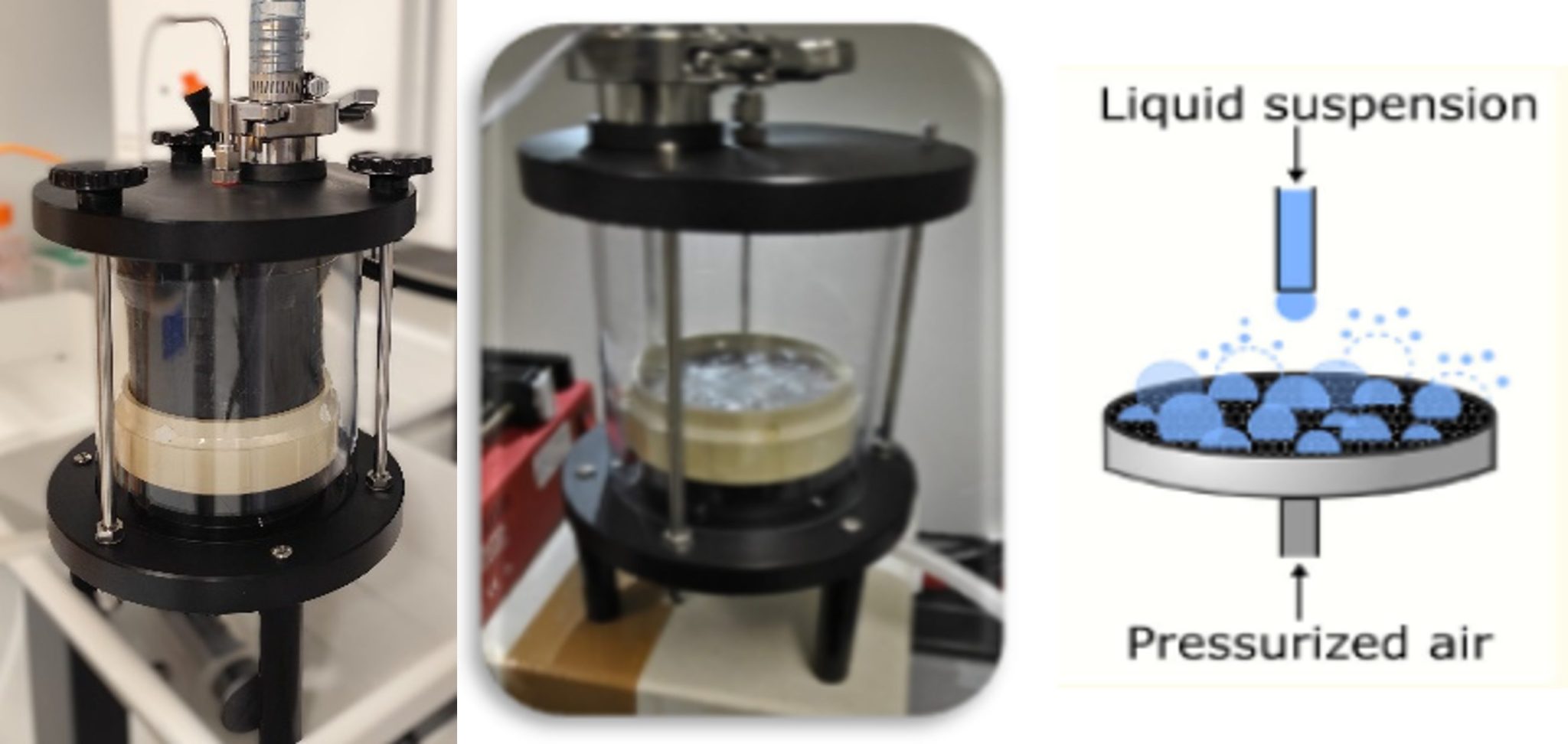 Sparging Liquid Aerosol Generator (SLAG) ‒ LAPI ‐ EPFL