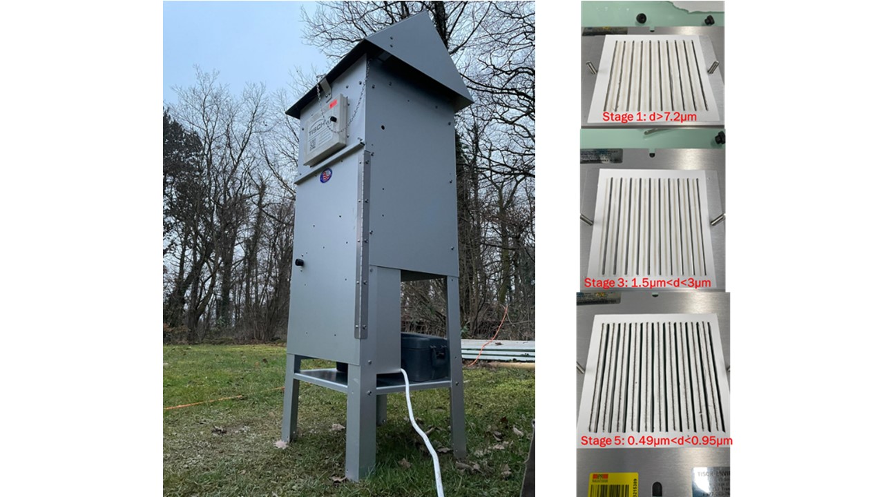 High-Volume aerosol size segregated sampler ‒ LAPI ‐ EPFL