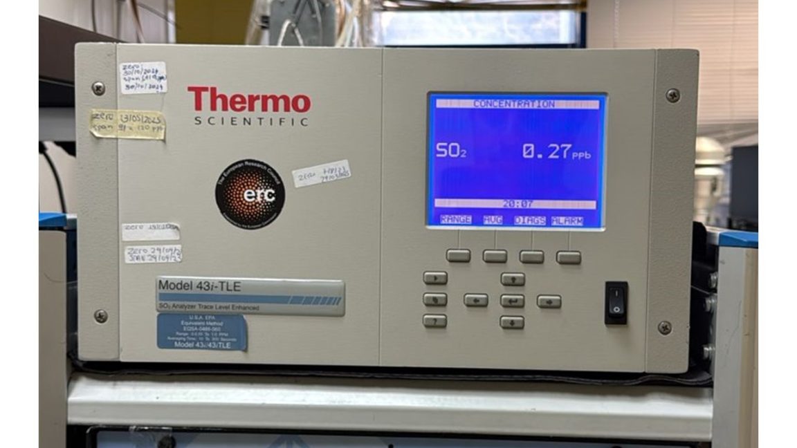 SO2 Monitor ‒ LAPI ‐ EPFL