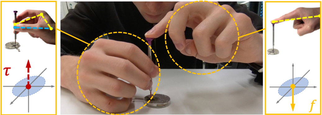 Watchmaking: Studying Human Dexterity ‒ LASA ‐ EPFL