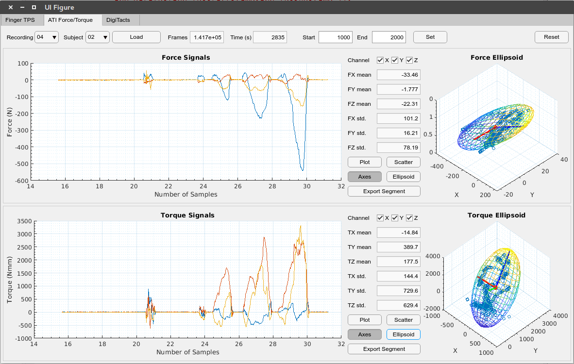 Database and Code ‒ LASA ‐ EPFL