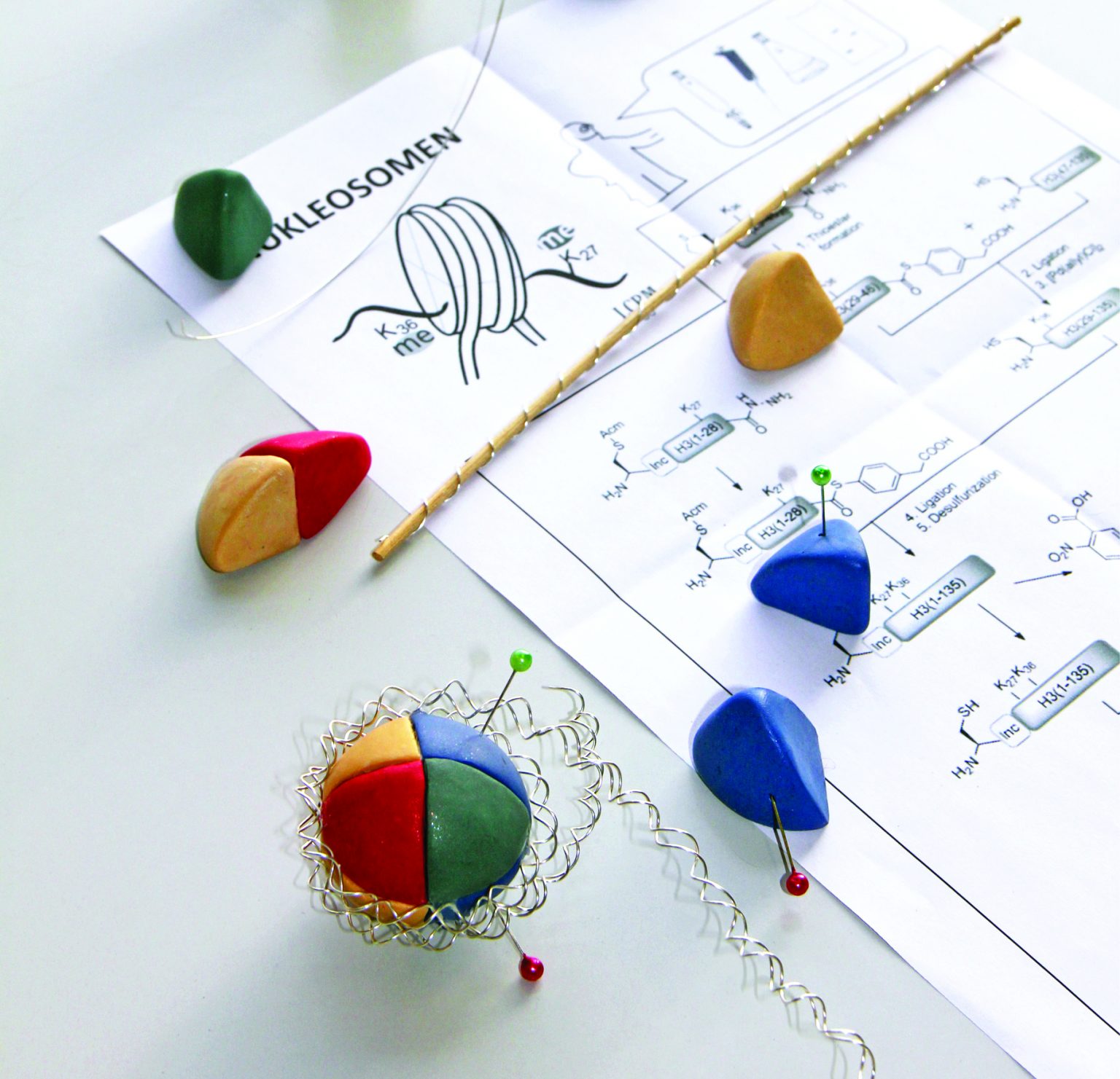 Research ‒ LCBM ‐ EPFL