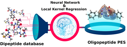 Publications ‒ LCMD ‐ EPFL