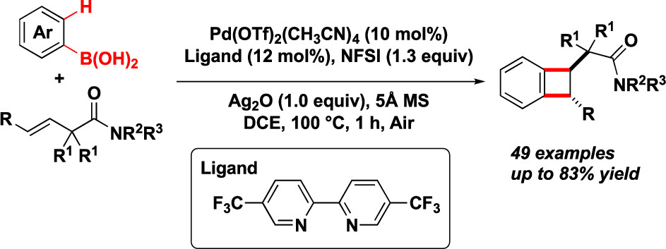 Publications ‒ LCMD ‐ EPFL