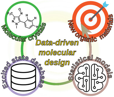 Publications ‒ LCMD ‐ EPFL