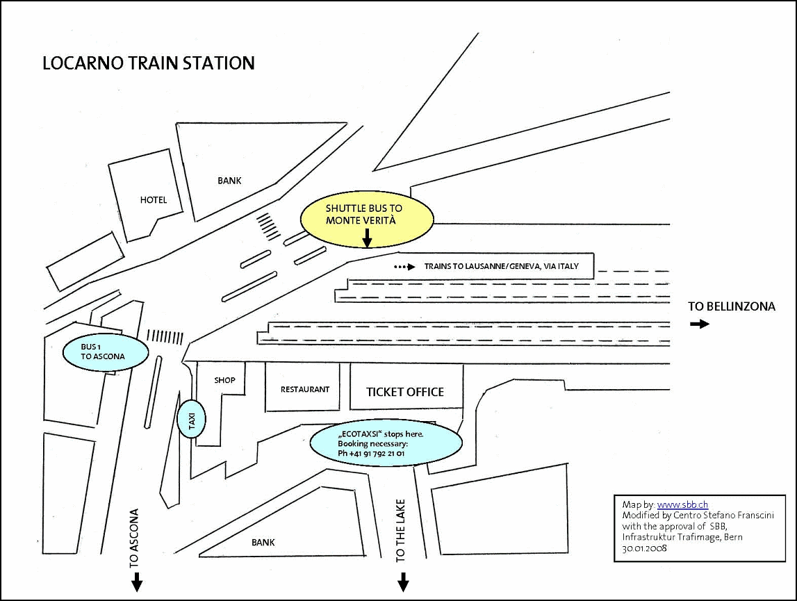 Train station shuttle ‒ LCN ‐ EPFL