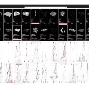 Design Decoder ‒ LDM ‐ EPFL
