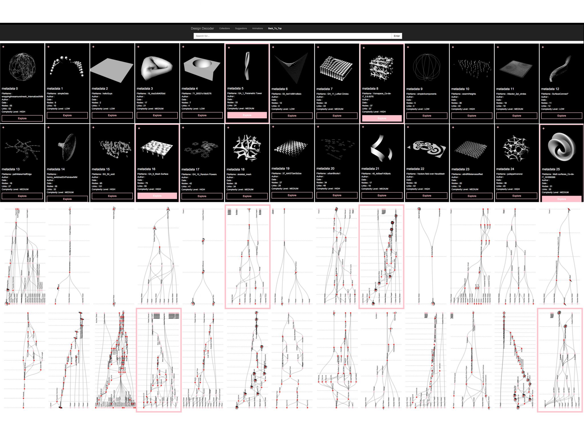Design Decoder Ldm Epfl