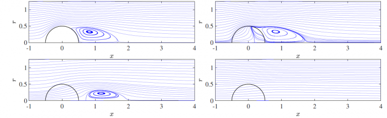 Aerodynamic optimization of a porous sphere ‒ LFMI ‐ EPFL