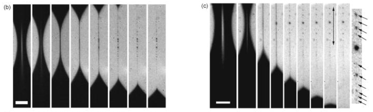 Filament/ligament fragmentation under stretching ‒ LFMI ‐ EPFL