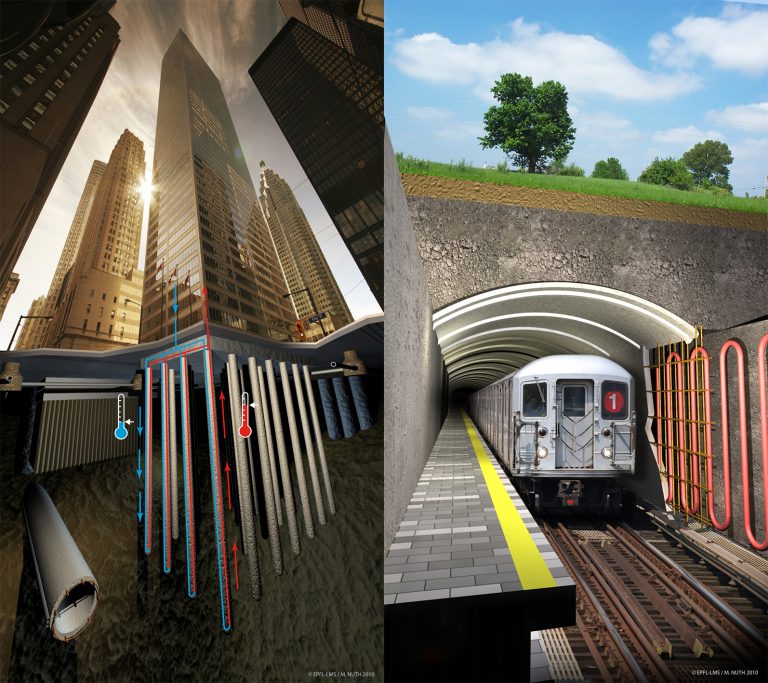 Energy-geostructures ‒ LMS ‐ EPFL