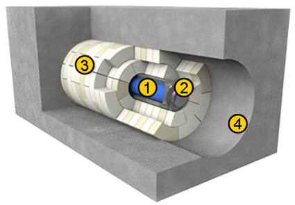 LMS in the media – LMS