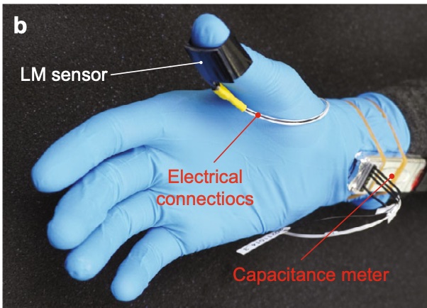 Soft Shielded Force Sensors ‒ LMTS ‐ EPFL