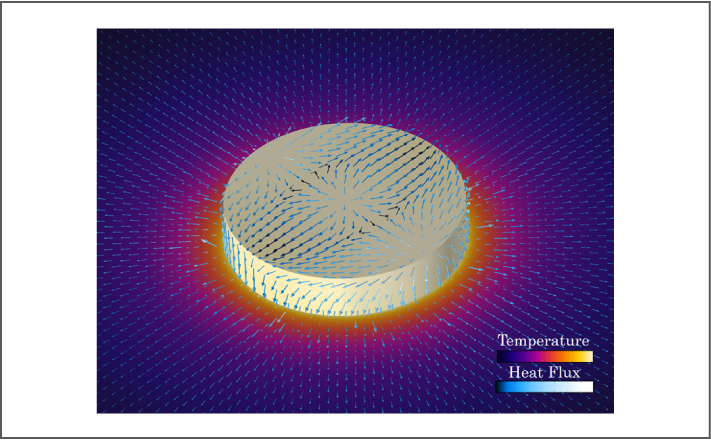 Research ‒ LNET ‐ EPFL