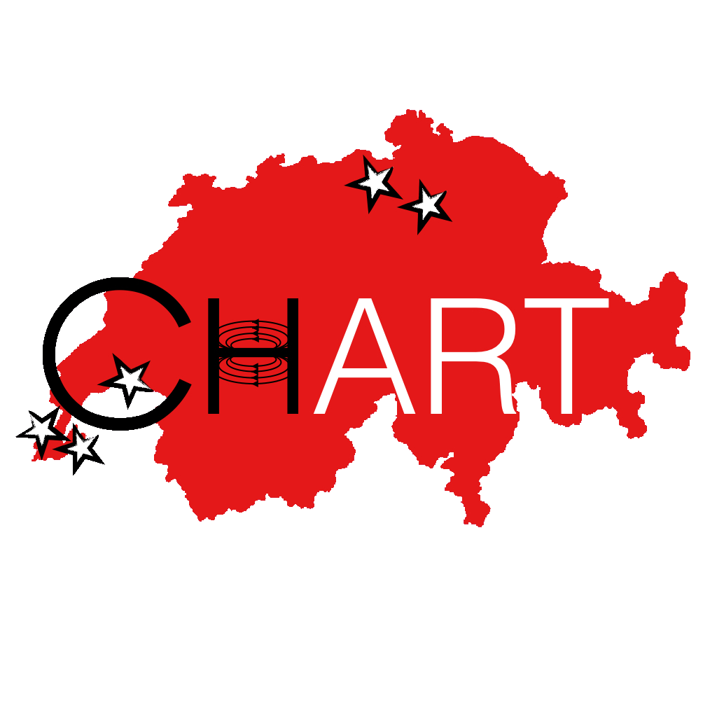 CHART Projects OLD ‒ LPAP ‐ EPFL