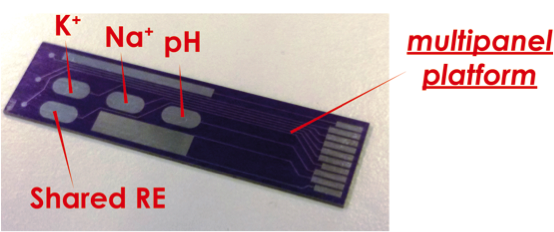 Development and test of a planar reference electrode for multipanel ...
