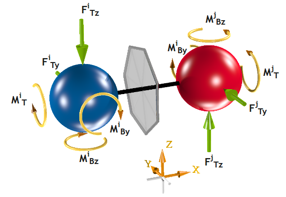 Scaling properties of crack surfaces ‒ LSMS ‐ EPFL
