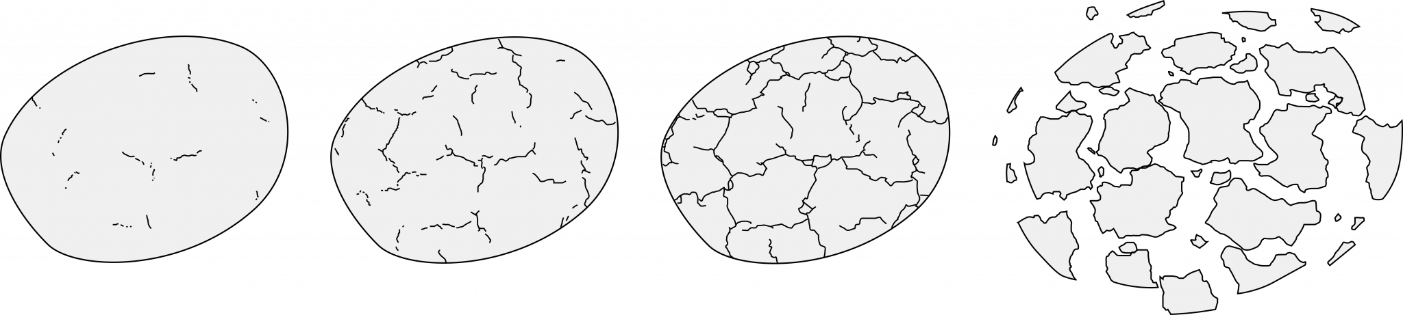 Dynamic failure and fragmentation ‒ LSMS ‐ EPFL